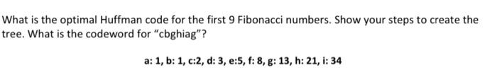 Solved What is the optimal Huffman code for the first 9 | Chegg.com