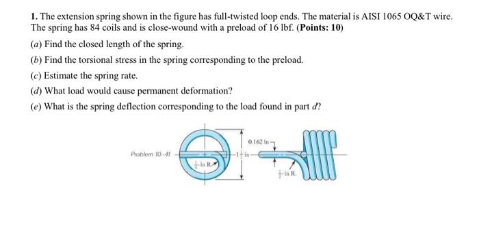 Solved 1. The extension spring shown in the figure has | Chegg.com