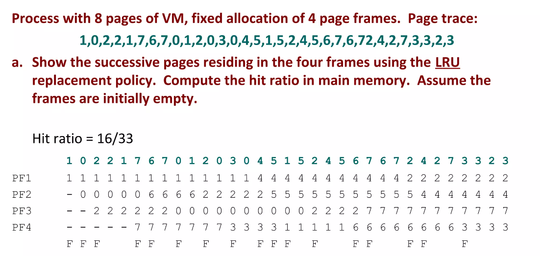 Solved The following answers shown in the image our correct, | Chegg.com