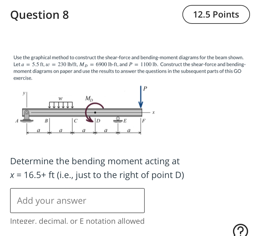 Solved Question 8Use the graphical method to construct the | Chegg.com