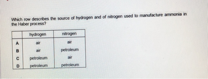 Solved Sulfuric acid is manufactured by the Contact process. | Chegg.com