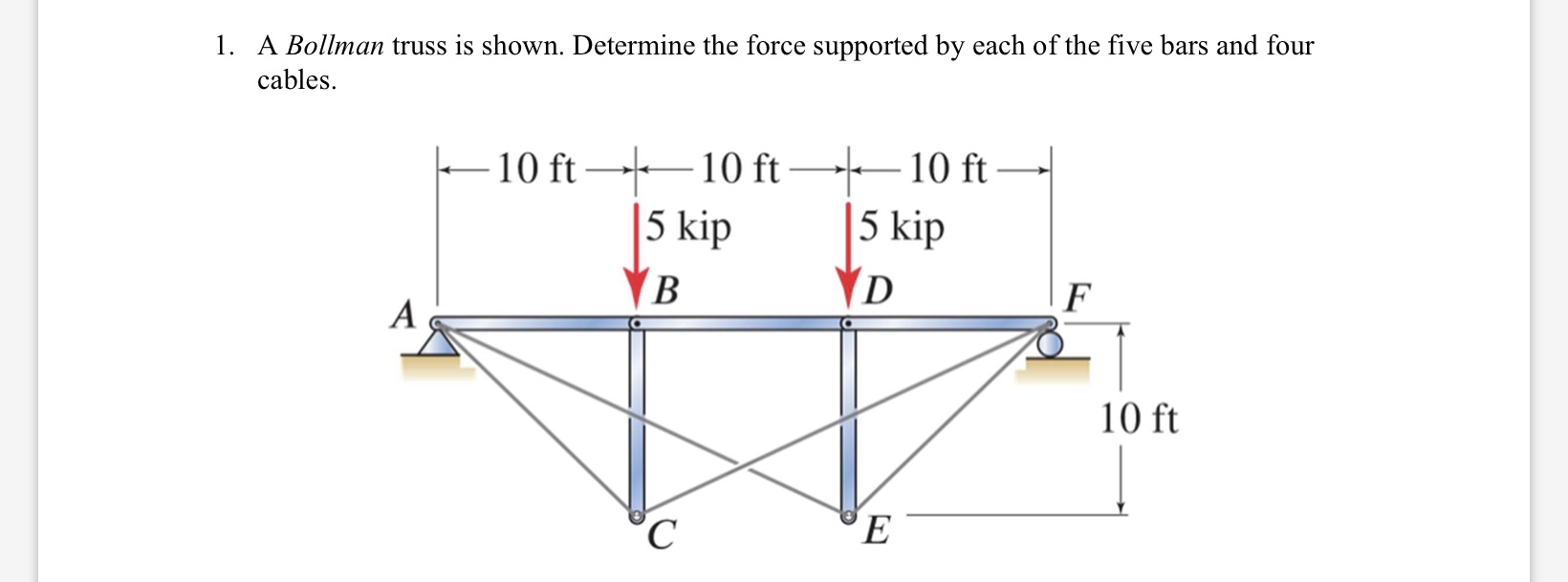 Solved A Bollman truss is shown. Determine the force | Chegg.com