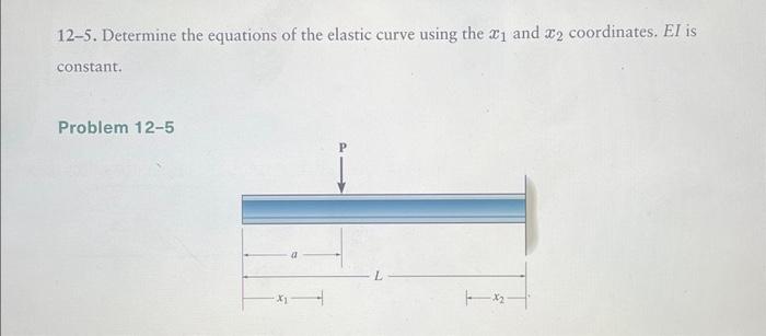 Solved 12-5. Determine the equations of the elastic curve | Chegg.com
