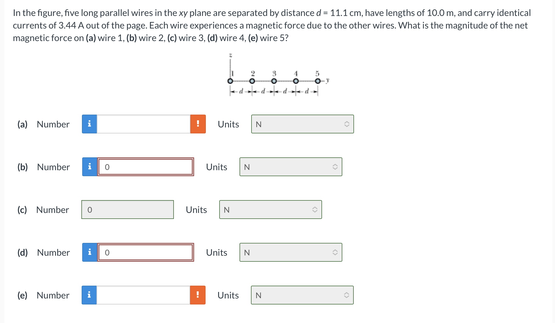 Solved In the figure, five long parallel wires in the xy | Chegg.com