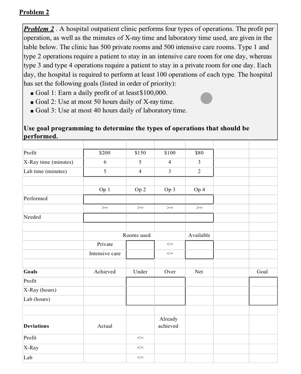 Solved Problem 2Problem 2 . ﻿A hospital outpatient clinic | Chegg.com