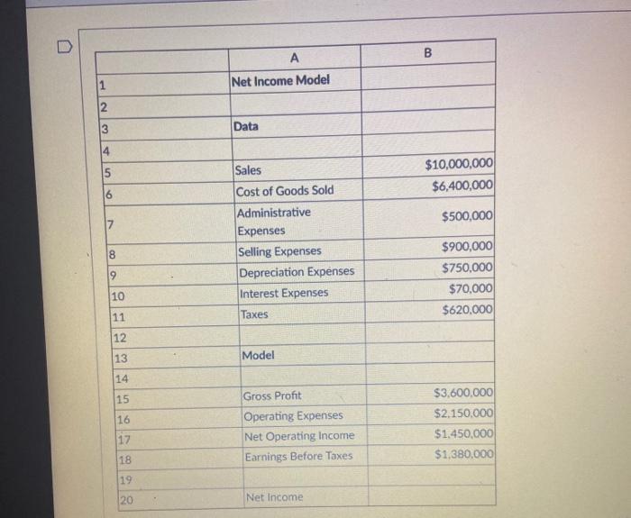 Solved A B 1 Net Income Model 2 Data 4 $10,000,000 | Chegg.com