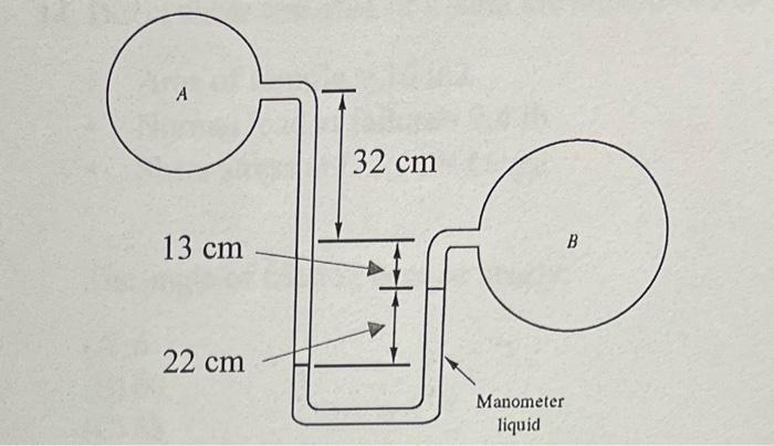 Solved 8. Oil (specific gravity 0.85) is flowing in pipe A. | Chegg.com