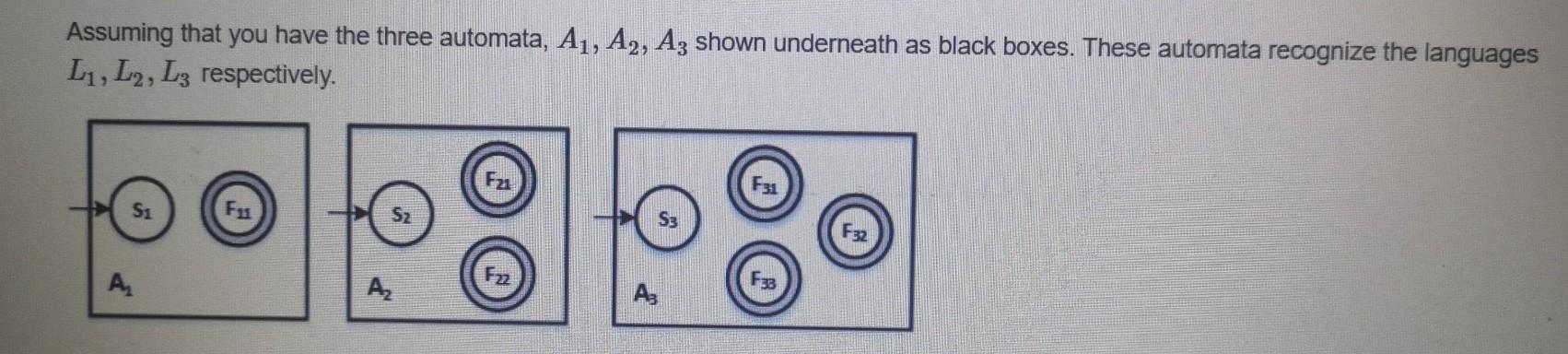 Solved Assuming that you have the three automata, A1, A2, A3 | Chegg.com