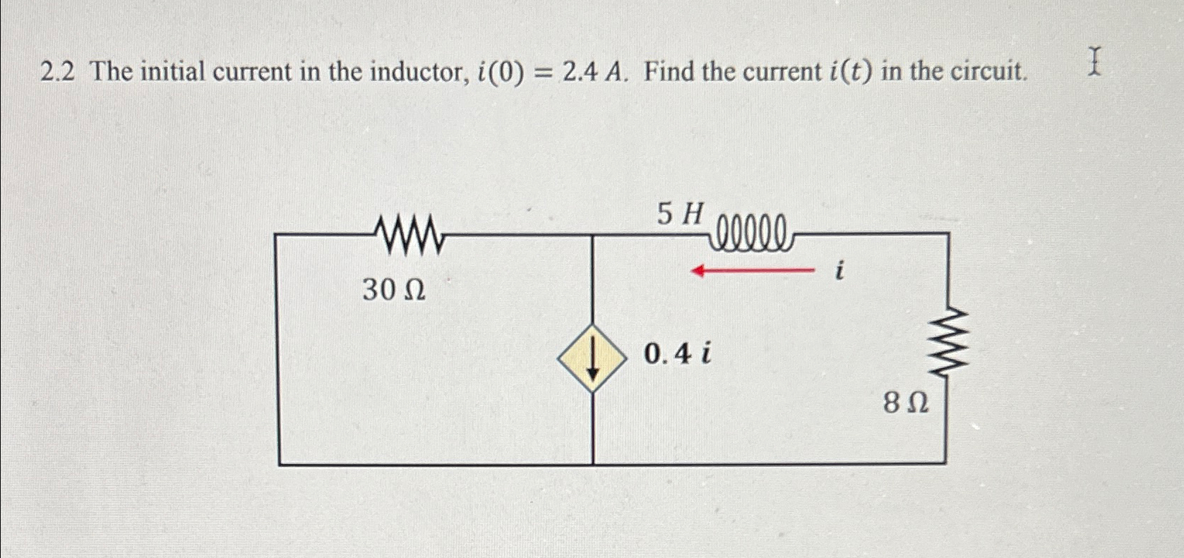 Solved 2.2 ﻿The initial current in the inductor, i(0)=2.4A. | Chegg.com