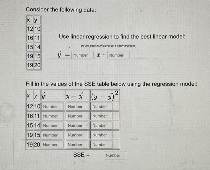Solved Consider the following data: ху 12 10 16 11 15 14 19 | Chegg.com