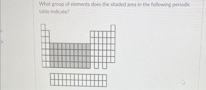 Solved What group of elements does the shaded area in the | Chegg.com