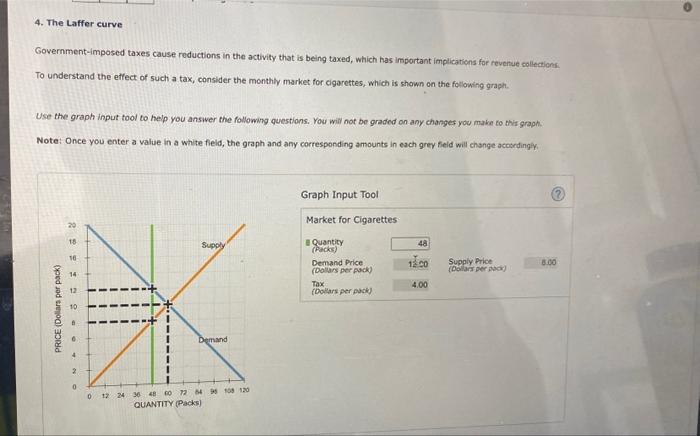 Solved 4. The Laffer curve Government-imposed taxes cause | Chegg.com