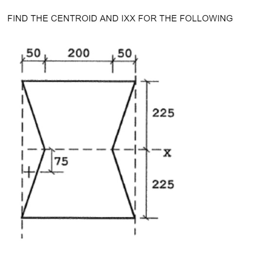 FIND THE CENTROID AND IXX FOR THE FOLLOWING | Chegg.com