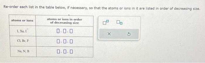 Solved Re-order each list in the table below, if necessary, | Chegg.com