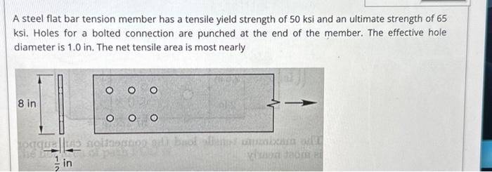A steel flat bar tension member has a tensile yield | Chegg.com