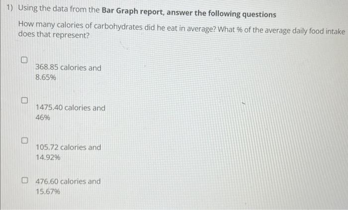Solved 1) Using the data from the Bar Graph report, answer | Chegg.com