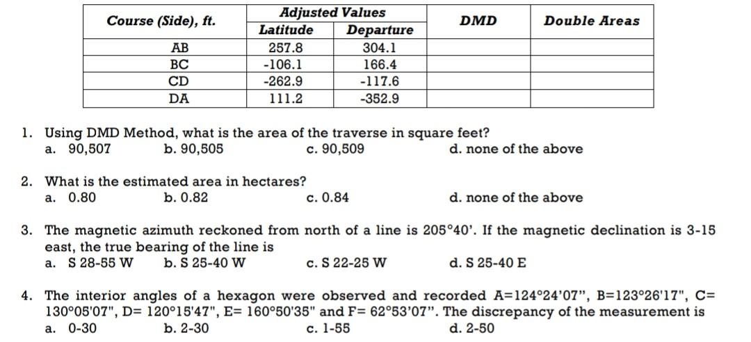 Solved Course (Side), ft. DMD Double Areas AB BC CD DA | Chegg.com
