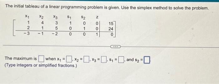 Solved The initial tableau of a linear programming problem | Chegg.com