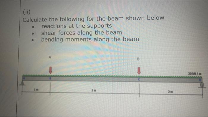 Solved (ii) Calculate the following for the beam shown below | Chegg.com