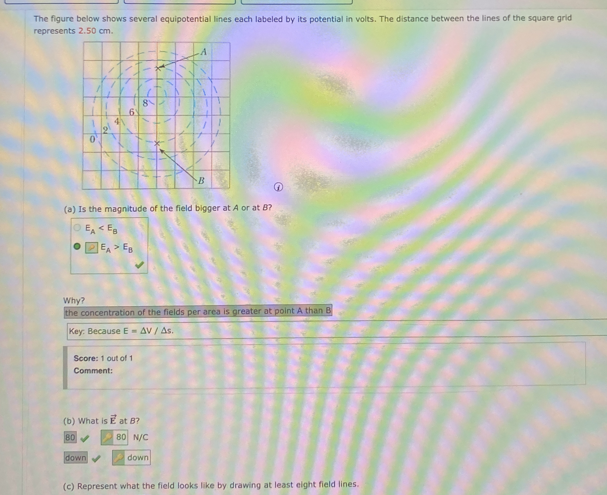 Solved The figure below shows several equipotential lines | Chegg.com