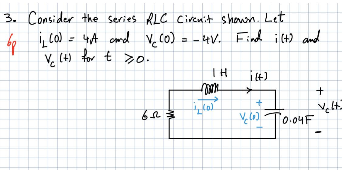 Solved Consider the series RLC Circnit shown. Let bp | Chegg.com