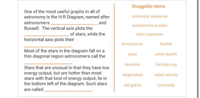 Solved One of the most useful graphs in all of astronomy is | Chegg.com