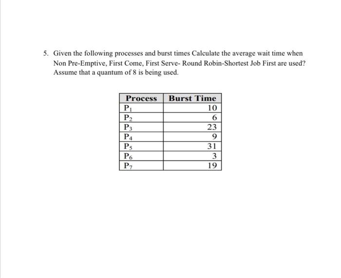 Solved 5. Given the following processes and burst times | Chegg.com