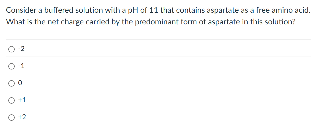 Solved Consider a buffered solution with a pH of 11 ﻿that | Chegg.com