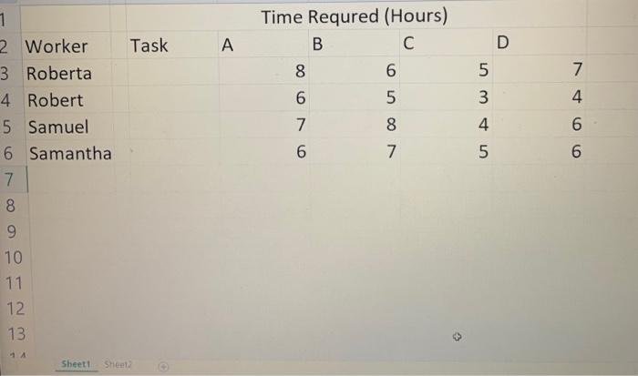 Solved In Sheet1 of the Microsoft Excel® workbook provided, | Chegg.com