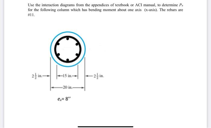 Solved Use the interaction diagrams from the appendices of | Chegg.com
