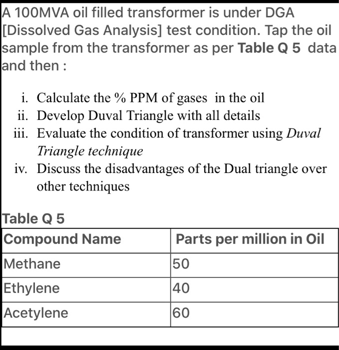 Solved A 100MVA oil filled transformer is under DGA | Chegg.com