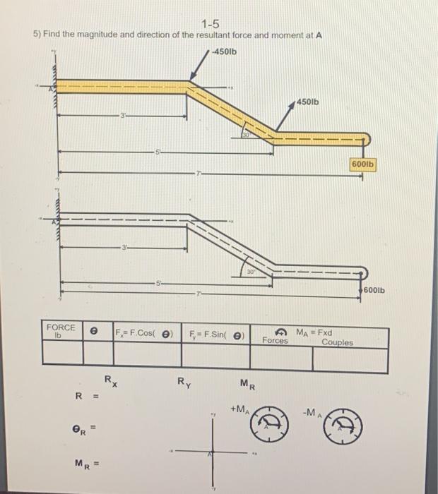 Solved 5) Find the magnitude and direction of the resultant | Chegg.com