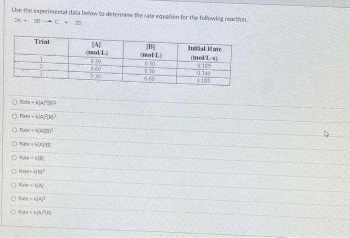 Solved Use the experimental data below to determine the rate | Chegg.com