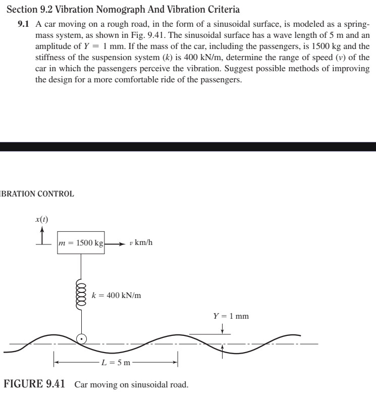 Solved Section 9.2 ﻿Vibration Nomograph And Vibration | Chegg.com