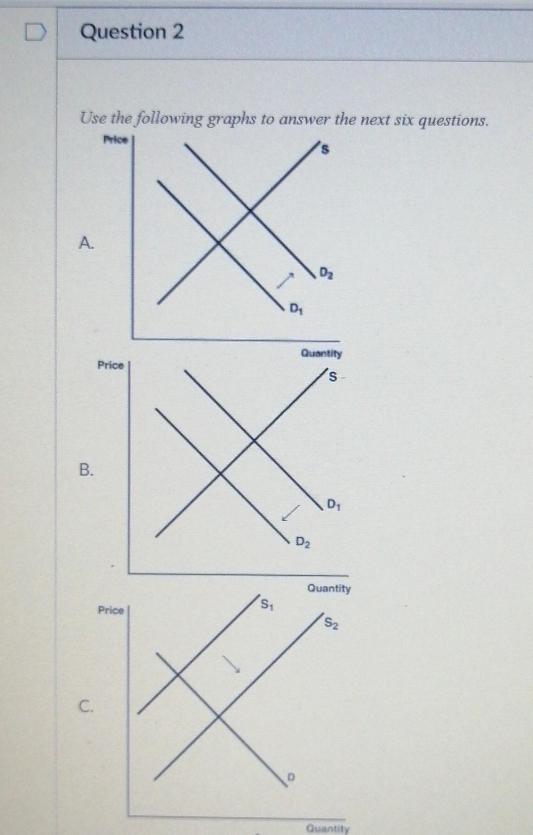 Solved D Question 2 Use the following graphs to answer the | Chegg.com
