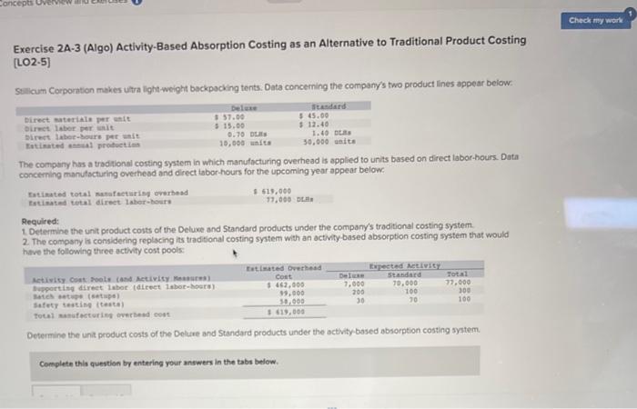 Solved Exercise 2a 3 Algo Activity Based Absorption