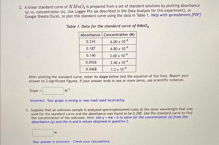 Solved 2. A linear standard curve of KMnO4 is prepared from | Chegg.com