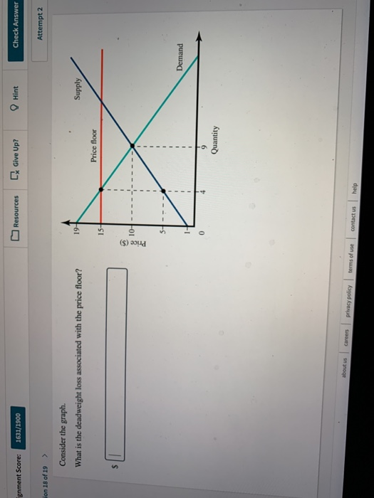 Solved ignment Score: 1631/1900 Resources Give Up? Hint | Chegg.com Solved ignment Score: 1631/1900 Resources Give Up? Hint | Chegg.com