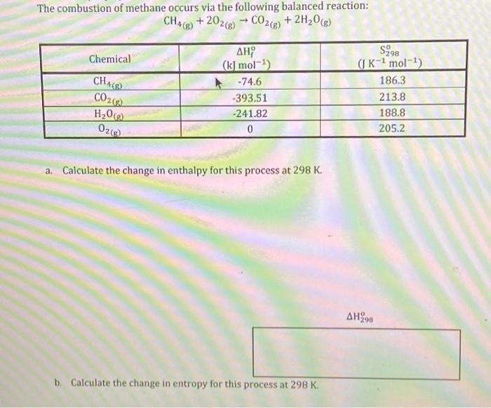 Solved \\[ \\mathrm{CH}_{4(\\mathrm{~g})}+2 | Chegg.com