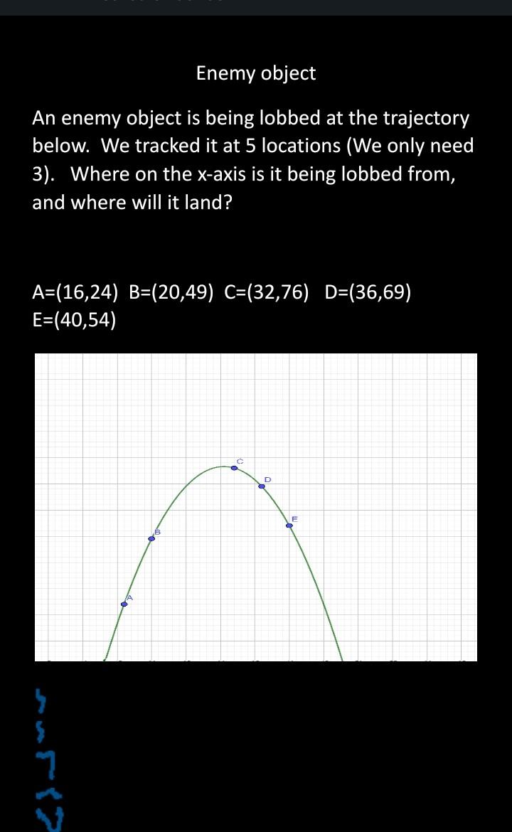 Solved An enemy object is being lobbed at the trajectory | Chegg.com