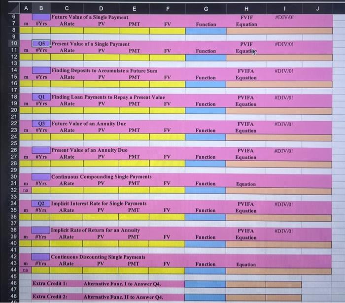 Solved Q8. Timothy Paul LaBorde (F381, Fa'06, F382, Sp'07) | Chegg.com