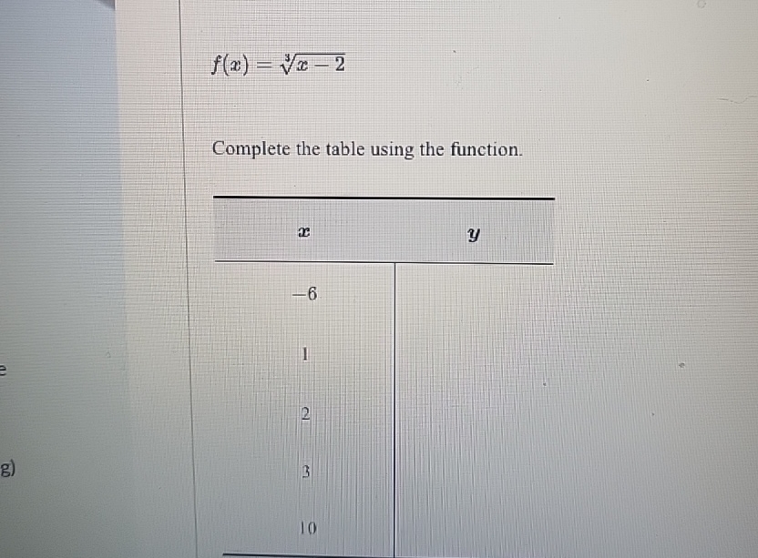 Solved f(x)=x-23Complete the table using the | Chegg.com