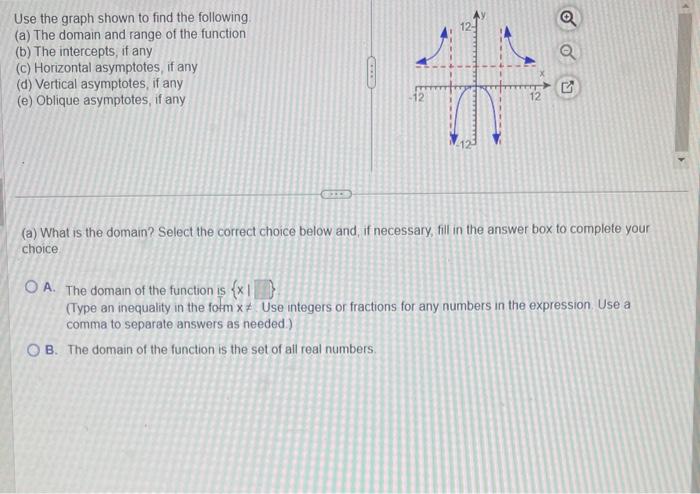 Solved Use the graph shown to find the following (a) The | Chegg.com