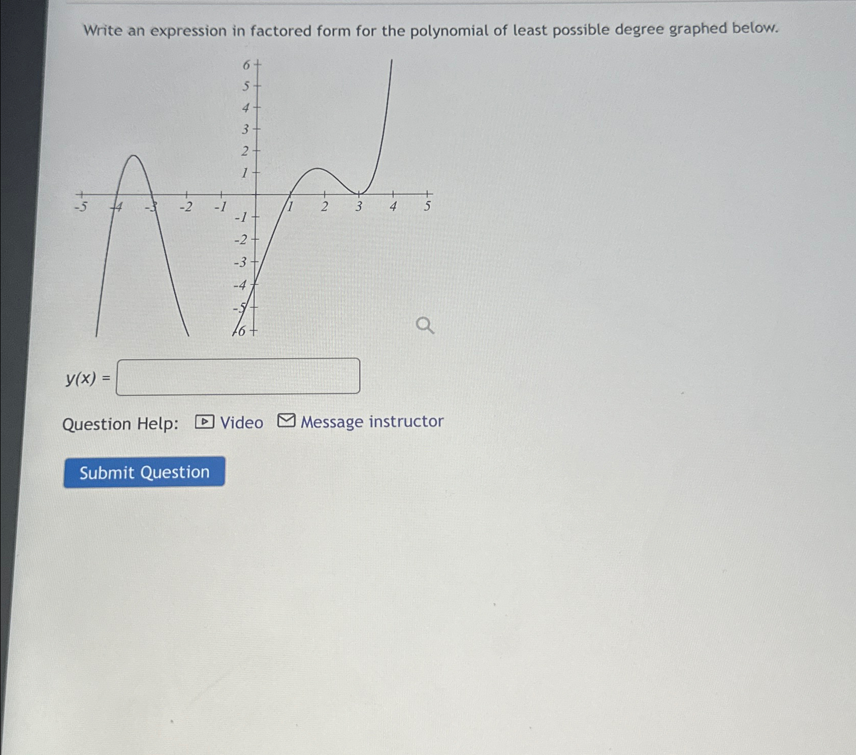 Solved Write an expression in factored form for the | Chegg.com