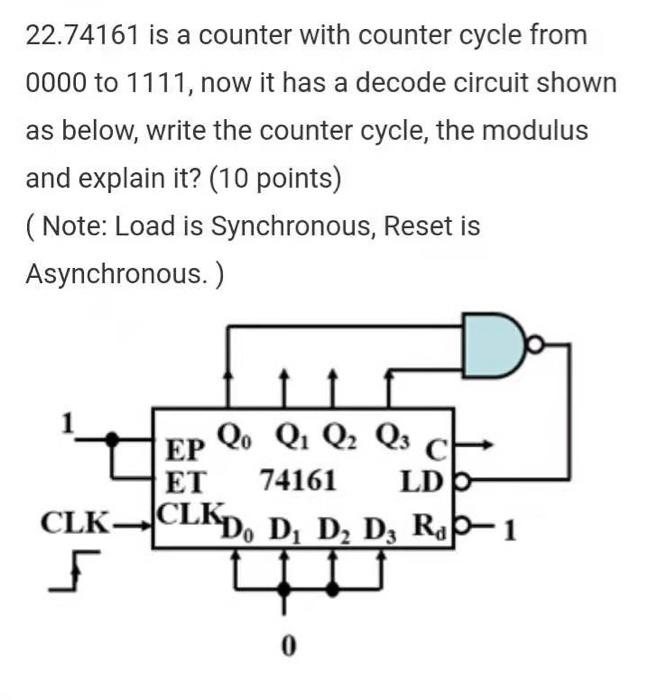 Solved 22.74161 is a counter with counter cycle from 0000 to | Chegg.com