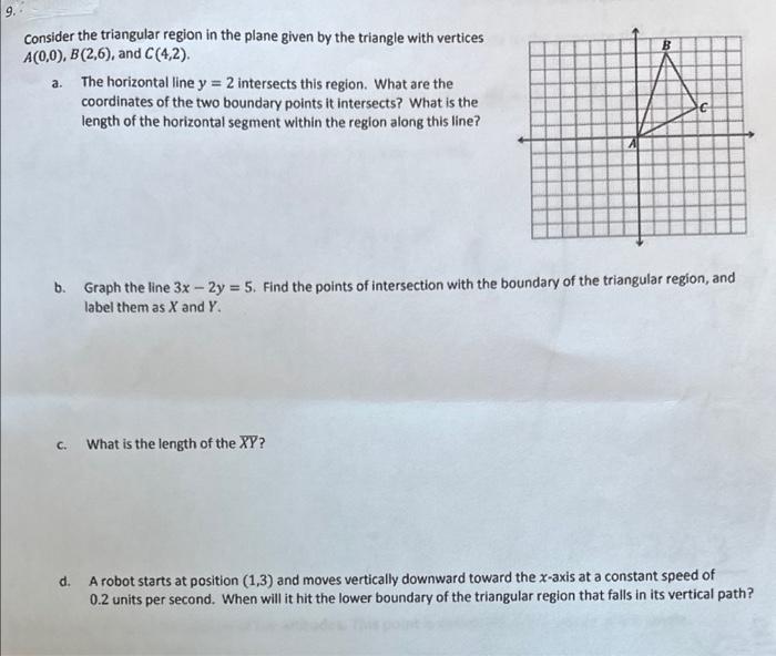Solved Consider the triangular region in the plane given by | Chegg.com