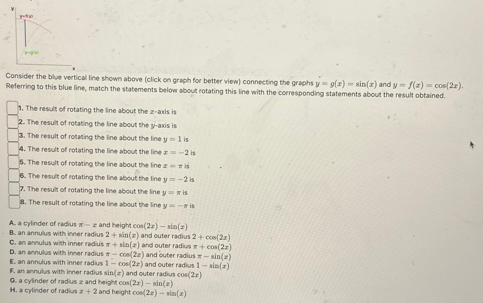 Solved Consider the blue vertical line shown above (click on | Chegg.com