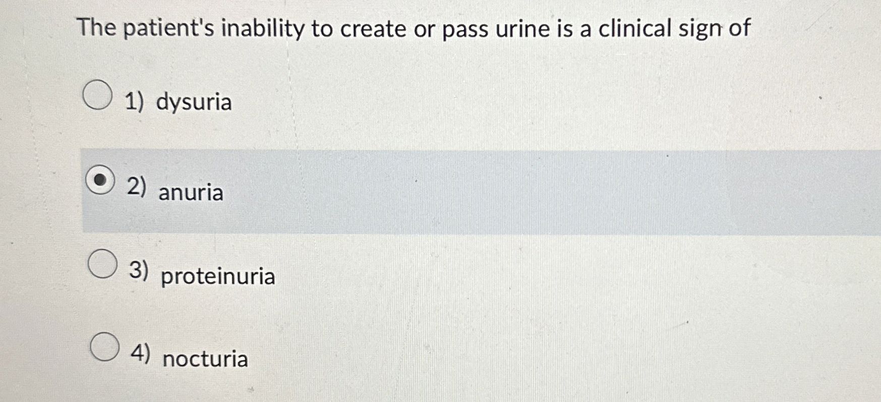 Solved The patient's inability to create or pass urine is a | Chegg.com