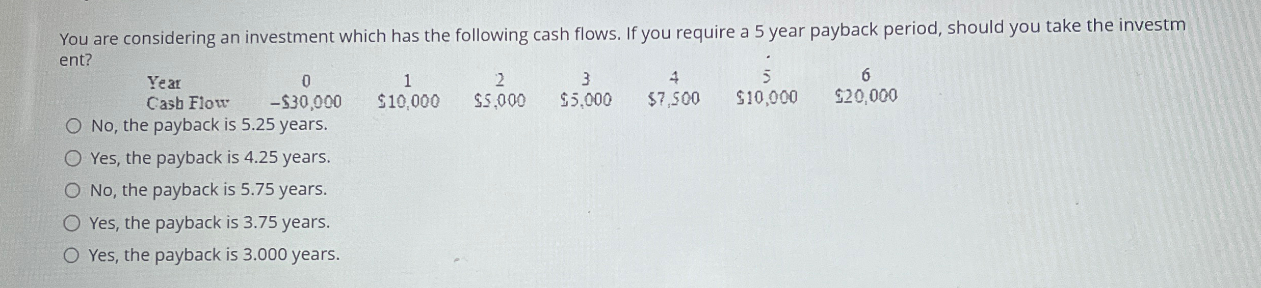 Solved You are considering an investment which has the | Chegg.com