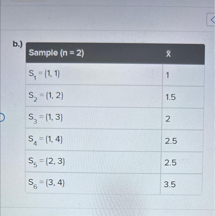 Solved Suppose you pick two cards, without replacement, to | Chegg.com